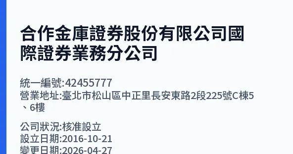 合作金庫證券股份有限公司國際證券業務分公司的照片-統編 42455777(臺北市) 公司登記資料與營業項目詳細圖表
