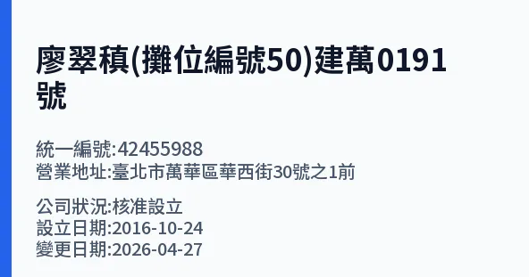 廖翠稹(攤位編號50)建萬0191號的照片-統編 42455988(臺北市) 公司登記資料與營業項目詳細圖表