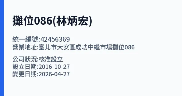 攤位086(林炳宏)的照片-統編 42456369(臺北市) 公司登記資料與營業項目詳細圖表