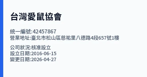 台灣愛鼠協會的照片-統編 42457867(臺北市) 公司登記資料與營業項目詳細圖表