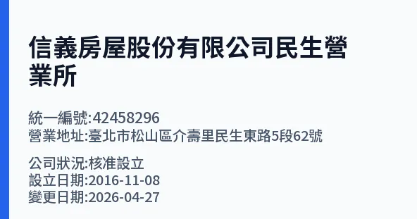信義房屋股份有限公司民生營業所的照片-統編 42458296(臺北市) 公司登記資料與營業項目詳細圖表