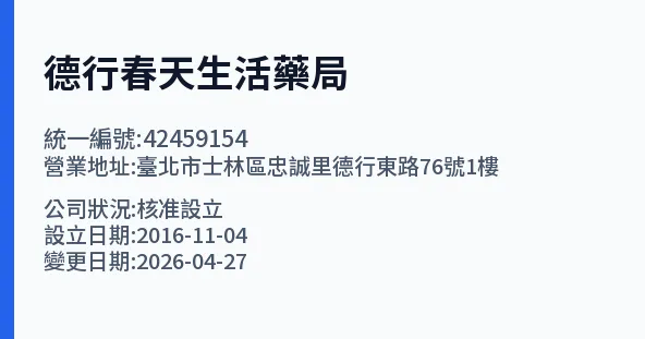 德行春天生活藥局的照片-統編 42459154(臺北市) 公司登記資料與營業項目詳細圖表