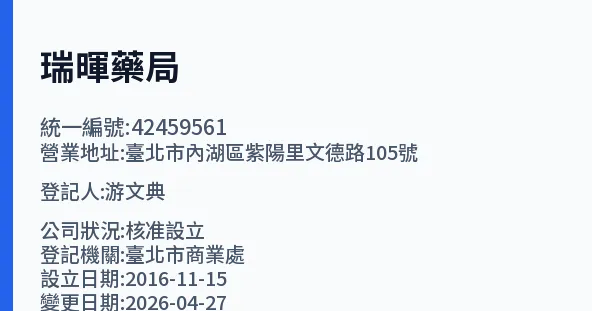 瑞暉藥局的照片-統編 42459561(臺北市) 公司登記資料與營業項目詳細圖表