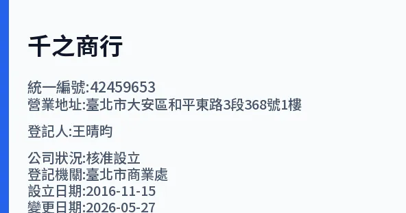 千之商行的照片-統編 42459653(臺北市) 公司登記資料與營業項目詳細圖表