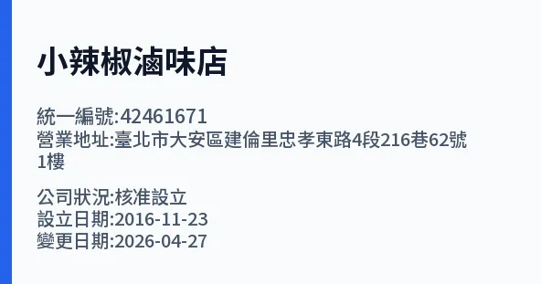 小辣椒滷味店的照片-統編 42461671(臺北市) 公司登記資料與營業項目詳細圖表