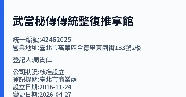 武當秘傳傳統整復推拿館的照片-統編 42462025(臺北市) 公司登記資料與營業項目詳細圖表