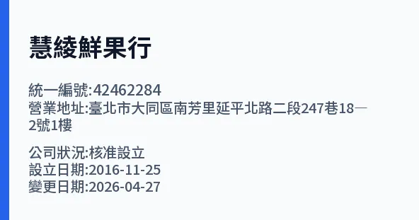 慧綾鮮果行的照片-統編 42462284(臺北市) 公司登記資料與營業項目詳細圖表