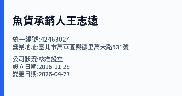 魚貨承銷人王志遠的照片-統編 42463024(臺北市) 公司登記資料與營業項目詳細圖表