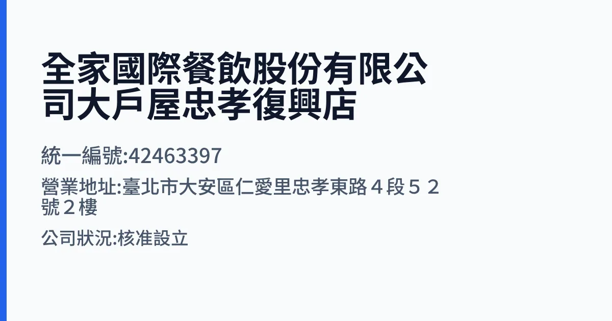 全家國際餐飲股份有限公司大戶屋忠孝復興店 - 統編 42463397(臺北市) 公司登記資料與營業項目詳細圖表