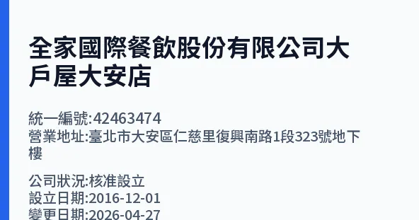 全家國際餐飲股份有限公司大戶屋大安店的照片-統編 42463474(臺北市) 公司登記資料與營業項目詳細圖表