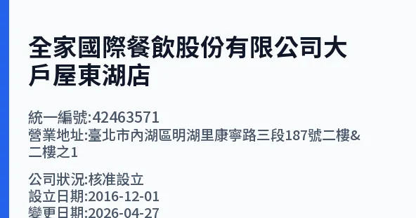 全家國際餐飲股份有限公司大戶屋東湖店的照片-統編 42463571(臺北市) 公司登記資料與營業項目詳細圖表
