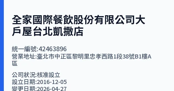 全家國際餐飲股份有限公司大戶屋台北凱撒店的照片-統編 42463896(臺北市) 公司登記資料與營業項目詳細圖表