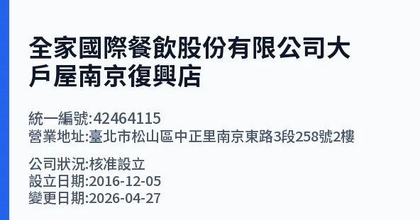 全家國際餐飲股份有限公司大戶屋南京復興店的照片-統編 42464115(臺北市) 公司登記資料與營業項目詳細圖表