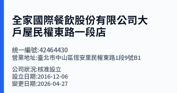 全家國際餐飲股份有限公司大戶屋民權東路一段店的照片-統編 42464430(臺北市) 公司登記資料與營業項目詳細圖表
