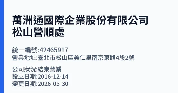 萬洲通國際企業股份有限公司松山營順處的照片-統編 42465917(臺北市) 公司登記資料與營業項目詳細圖表