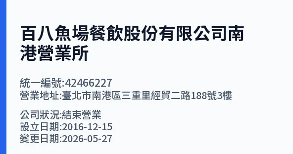 百八魚場餐飲股份有限公司南港營業所的照片-統編 42466227(臺北市) 公司登記資料與營業項目詳細圖表