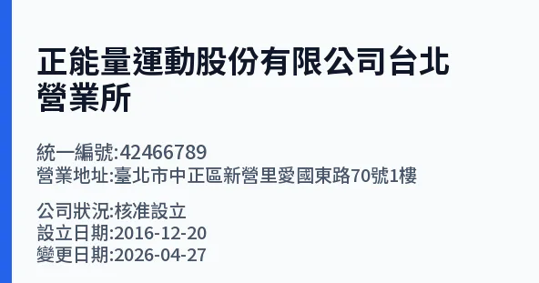 正能量運動股份有限公司台北營業所的照片-統編 42466789(臺北市) 公司登記資料與營業項目詳細圖表