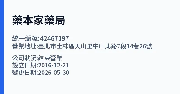 藥本家藥局的照片-統編 42467197(臺北市) 公司登記資料與營業項目詳細圖表