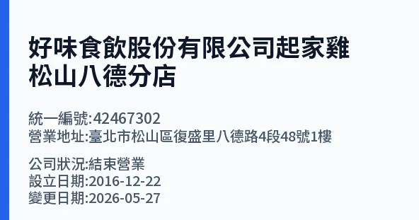 好味食飲股份有限公司起家雞松山八德分店的照片-統編 42467302(臺北市) 公司登記資料與營業項目詳細圖表