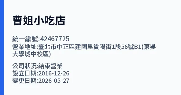 曹姐小吃店的照片-統編 42467725(臺北市) 公司登記資料與營業項目詳細圖表
