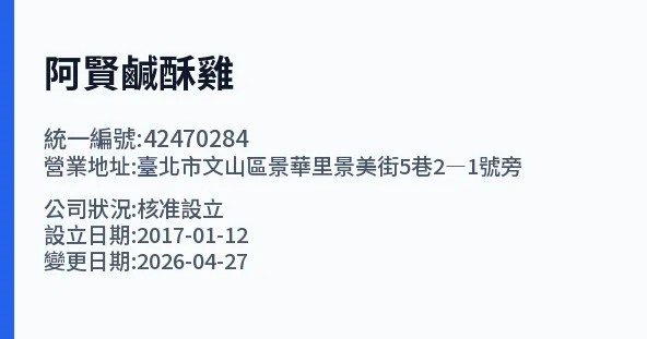 阿賢鹹酥雞的照片-統編 42470284(臺北市) 公司登記資料與營業項目詳細圖表