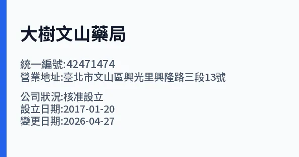 大樹文山藥局的照片-統編 42471474(臺北市) 公司登記資料與營業項目詳細圖表