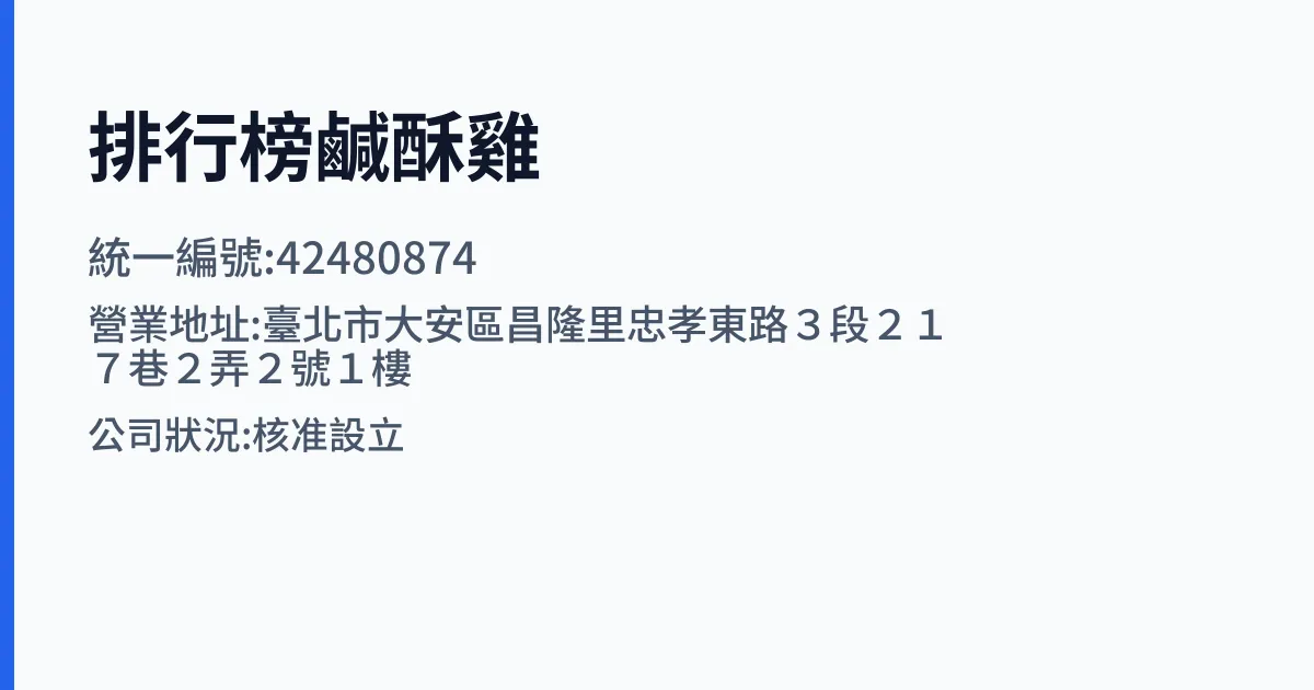 排行榜鹹酥雞 - 統編 42480874(臺北市) 公司登記資料與營業項目詳細圖表
