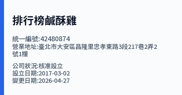 排行榜鹹酥雞的照片-統編 42480874(臺北市) 公司登記資料與營業項目詳細圖表