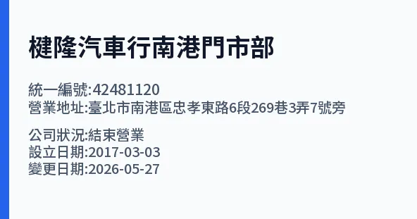 楗隆汽車行南港門市部的照片-統編 42481120(臺北市) 公司登記資料與營業項目詳細圖表