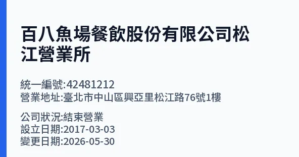 百八魚場餐飲股份有限公司松江營業所的照片-統編 42481212(臺北市) 公司登記資料與營業項目詳細圖表