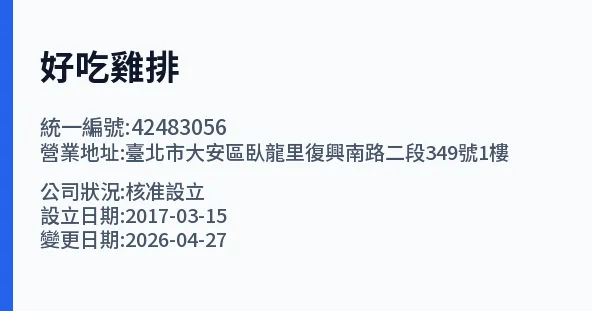好吃雞排的照片-統編 42483056(臺北市) 公司登記資料與營業項目詳細圖表