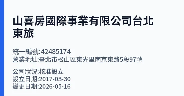 山喜房國際事業有限公司台北東旅的照片-統編 42485174(臺北市) 公司登記資料與營業項目詳細圖表