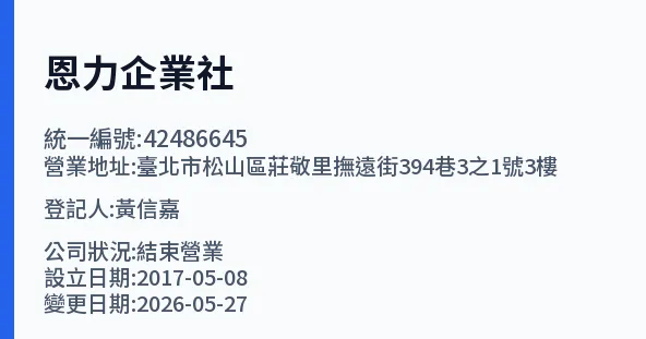 恩力企業社的照片-統編 42486645(臺北市) 公司登記資料與營業項目詳細圖表