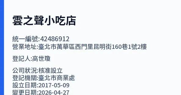 雲之聲小吃店的照片-統編 42486912(臺北市) 公司登記資料與營業項目詳細圖表