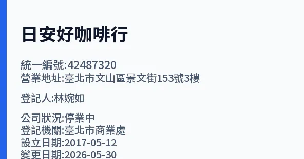 日安好咖啡行的照片-統編 42487320(臺北市) 公司登記資料與營業項目詳細圖表