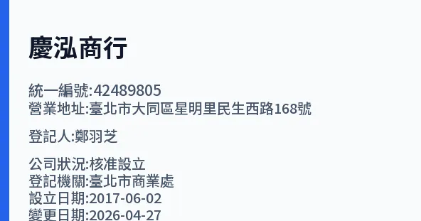 慶泓商行的照片-統編 42489805(臺北市) 公司登記資料與營業項目詳細圖表