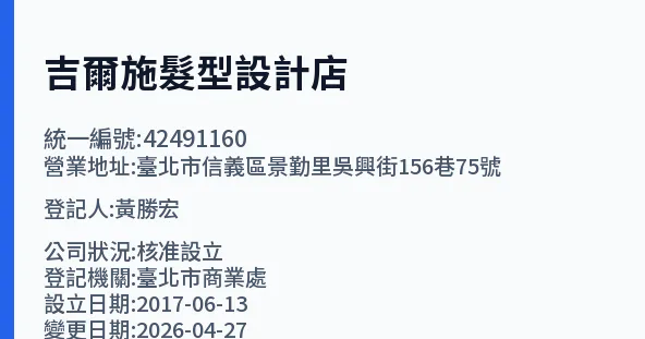 吉爾施髮型設計店的照片-統編 42491160(臺北市) 公司登記資料與營業項目詳細圖表