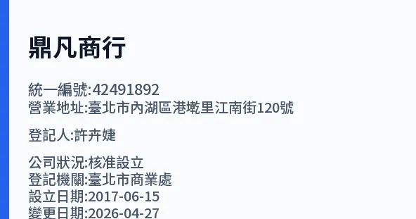 鼎凡商行的照片-統編 42491892(臺北市) 公司登記資料與營業項目詳細圖表
