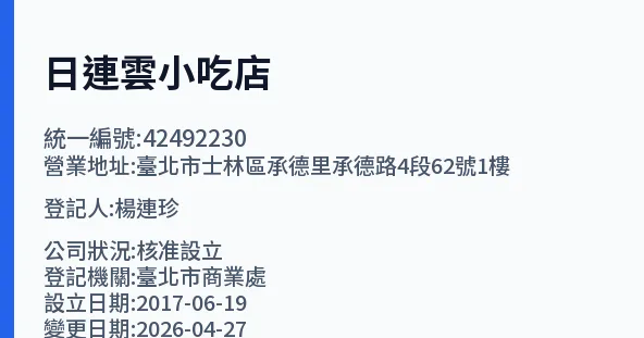 日連雲小吃店的照片-統編 42492230(臺北市) 公司登記資料與營業項目詳細圖表