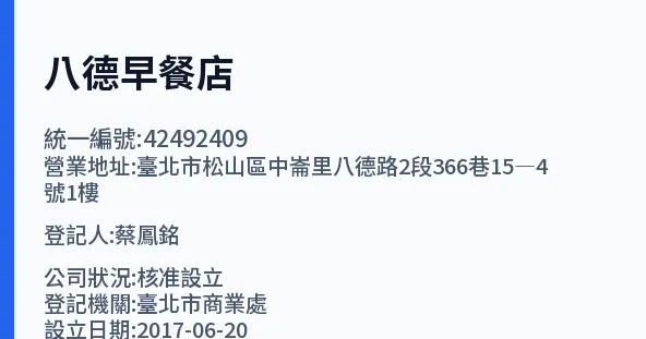 八德早餐店的照片-統編 42492409(臺北市) 公司登記資料與營業項目詳細圖表