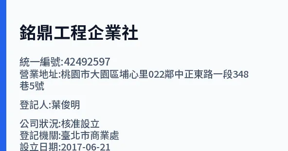 銘鼎工程企業社的照片-統編 42492597(桃園市) 公司登記資料與營業項目詳細圖表