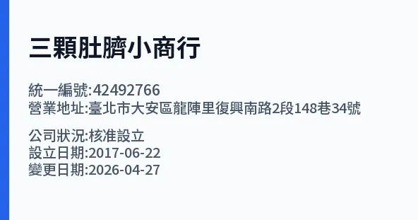三顆肚臍小商行的照片-統編 42492766(臺北市) 公司登記資料與營業項目詳細圖表