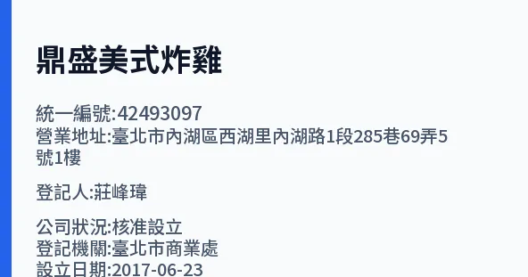 鼎盛美式炸雞的照片-統編 42493097(臺北市) 公司登記資料與營業項目詳細圖表