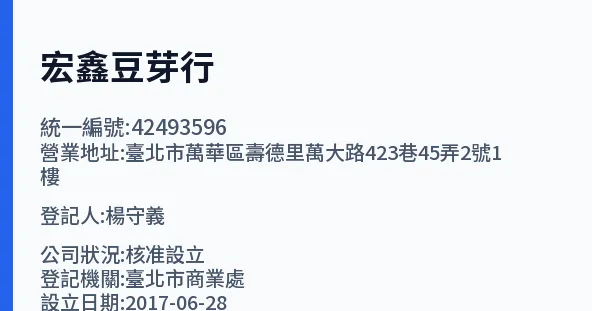 宏鑫豆芽行的照片-統編 42493596(臺北市) 公司登記資料與營業項目詳細圖表