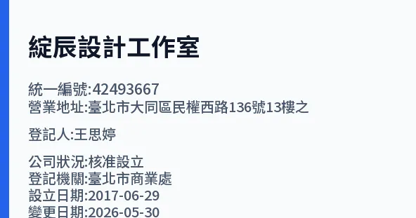 綻辰設計工作室的照片-統編 42493667(臺北市) 公司登記資料與營業項目詳細圖表
