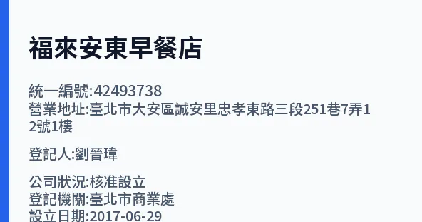 福來安東早餐店的照片-統編 42493738(臺北市) 公司登記資料與營業項目詳細圖表