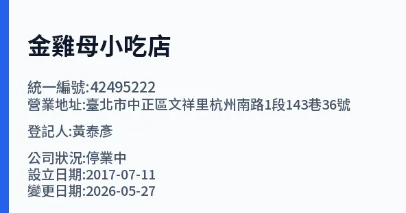金雞母小吃店的照片-統編 42495222(臺北市) 公司登記資料與營業項目詳細圖表