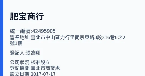 肥宝商行的照片-統編 42495905(臺北市) 公司登記資料與營業項目詳細圖表