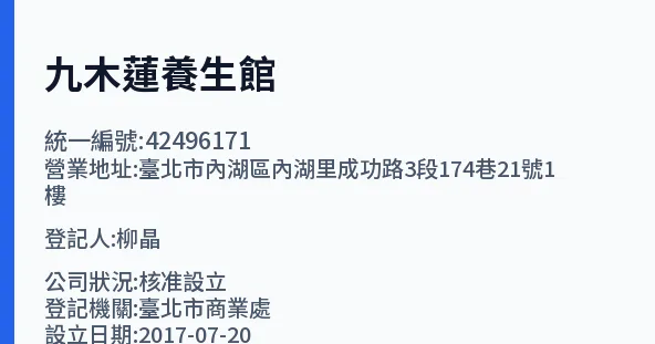 九木蓮養生館的照片-統編 42496171(臺北市) 公司登記資料與營業項目詳細圖表