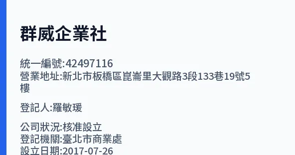 群威企業社的照片-統編 42497116(新北市) 公司登記資料與營業項目詳細圖表